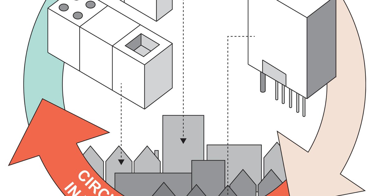 AMS Institute - Circular Components in the Built Environment